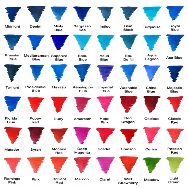 Pen Store - sharp on pens and artist products